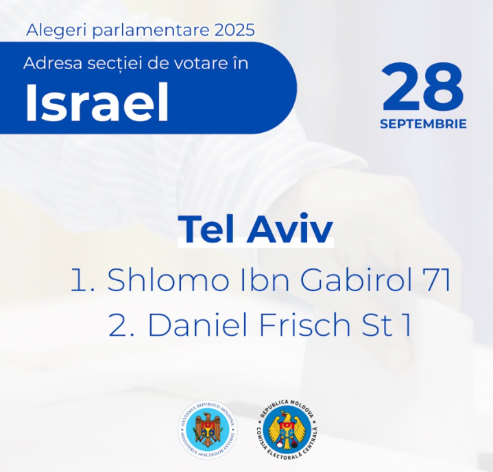 Ambasada Republicii Moldova în Statul Israel | Ministerul Afacerilor ...